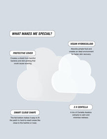 Common Clouds Cloud Patch | Korelu